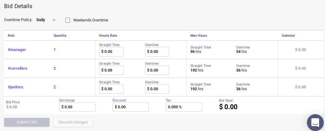How to Start Bidding on Jobs - ShiftCloud | Temporary staffing services ...